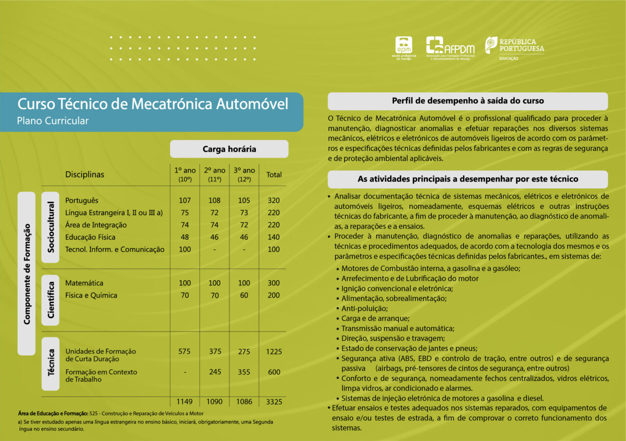 Ensino Profissional | Escola Profissional do Montijo